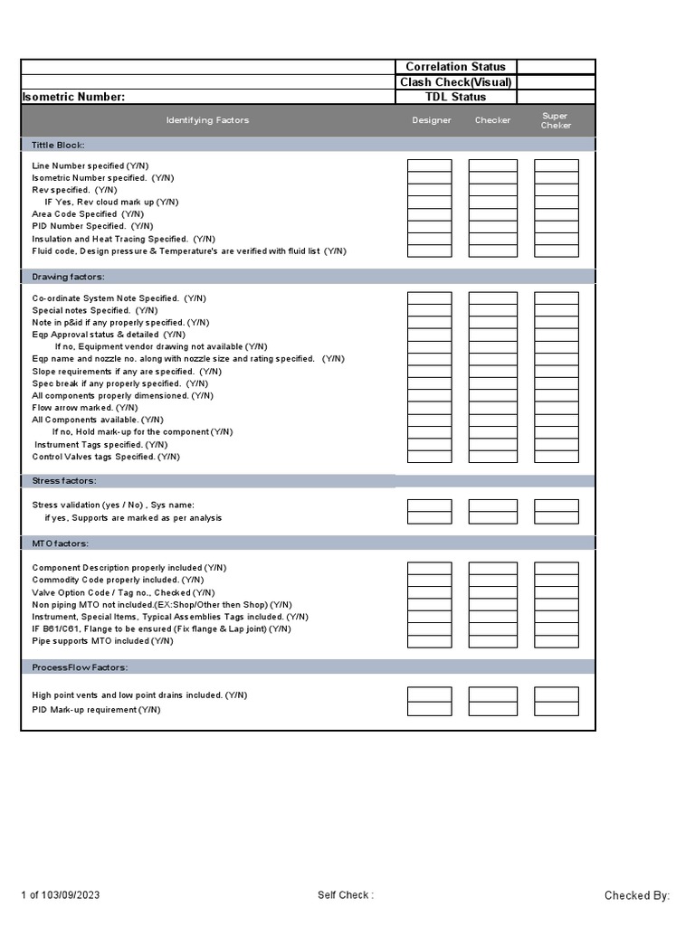 ISO Checklist | PDF