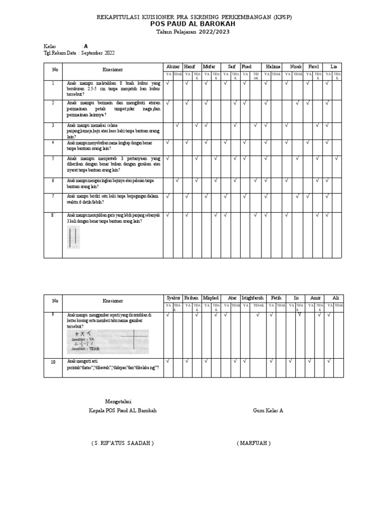 Rekap Kuesioner KPSP Anak PAUD | PDF