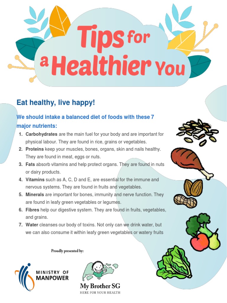 7 Major Nutrients English | PDF