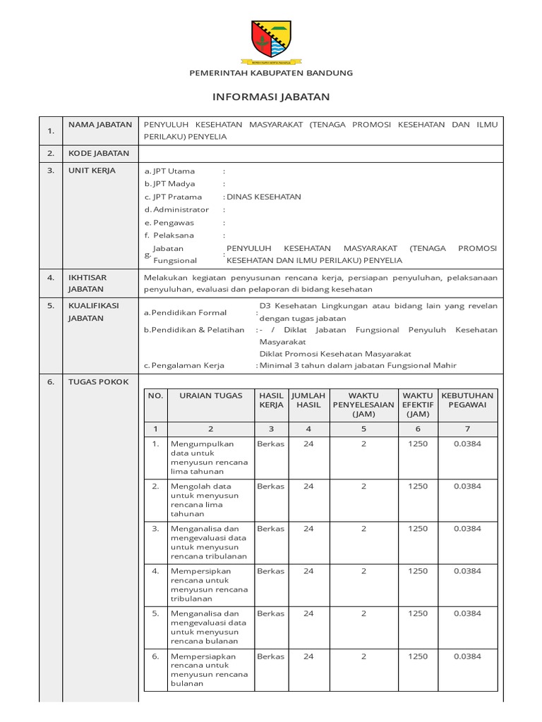 Jabatan Penyuluh Kesehatan Masyarakat | PDF