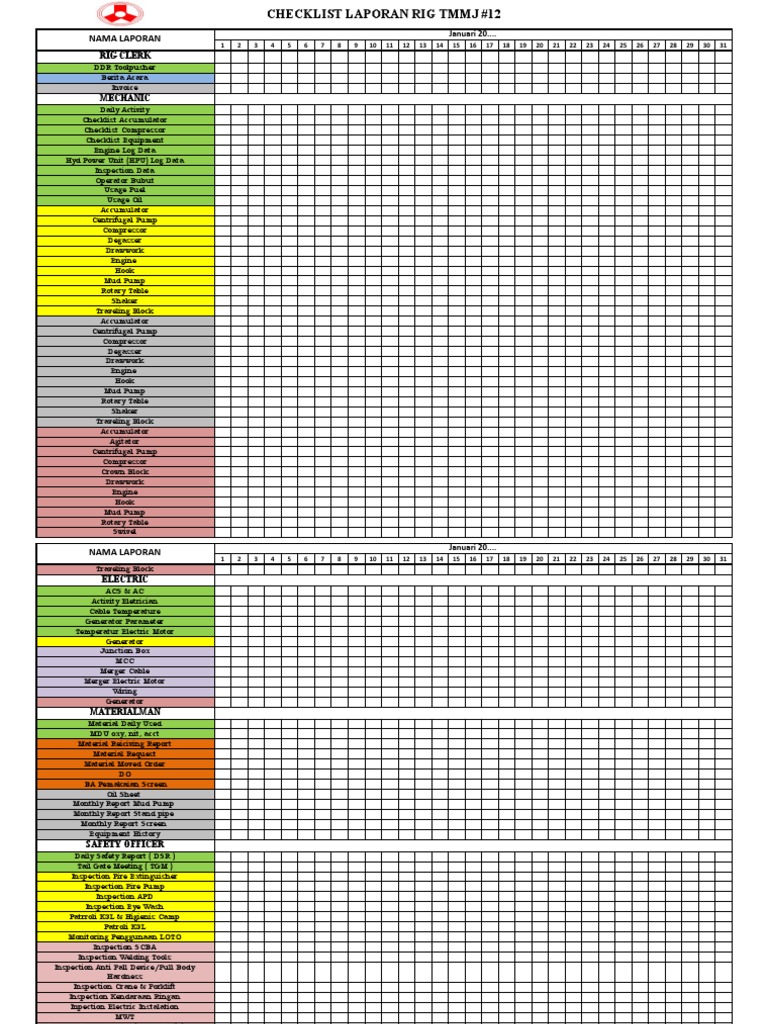 Contoh Checklist Report Equipment | PDF | Pump | Electrical Engineering