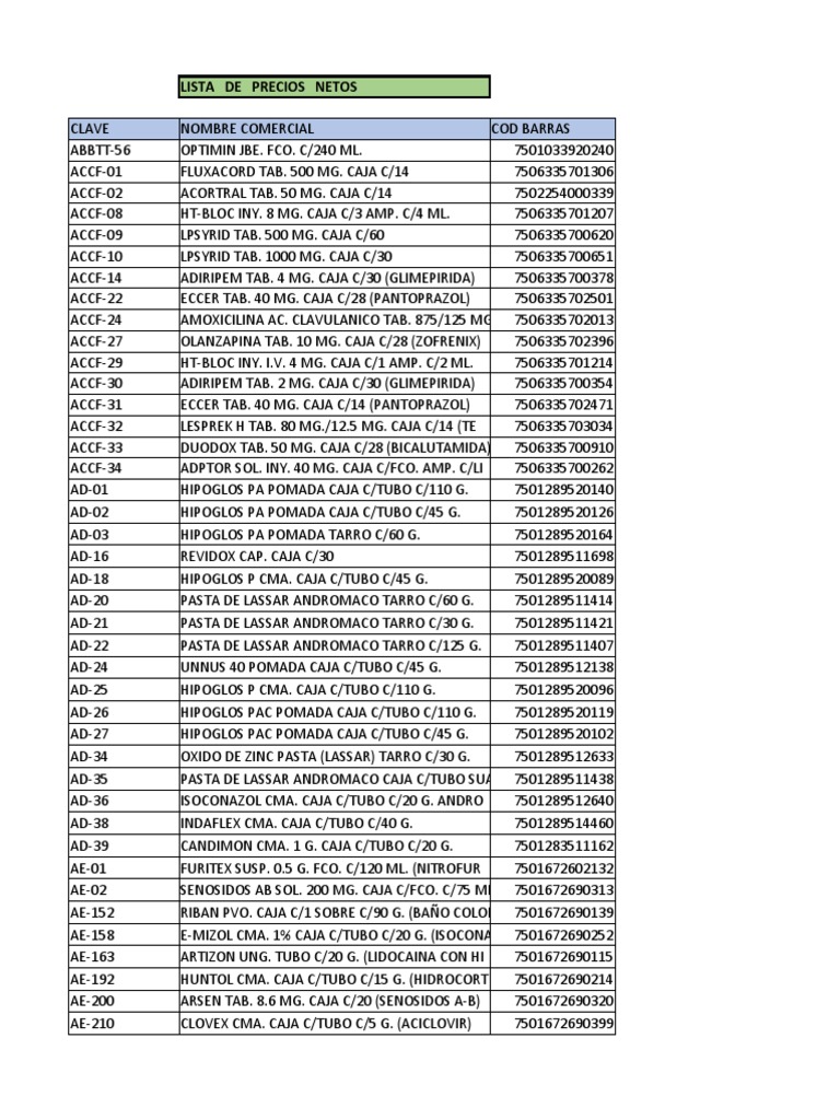 Catalogo de Medicamentos VICMA 1 | PDF | Medicina CLINICA | Medicina