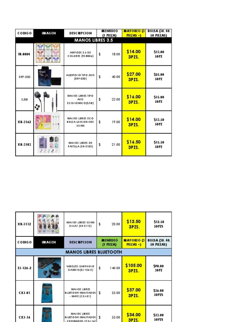 Lista de precios de accesorios de audio | PDF