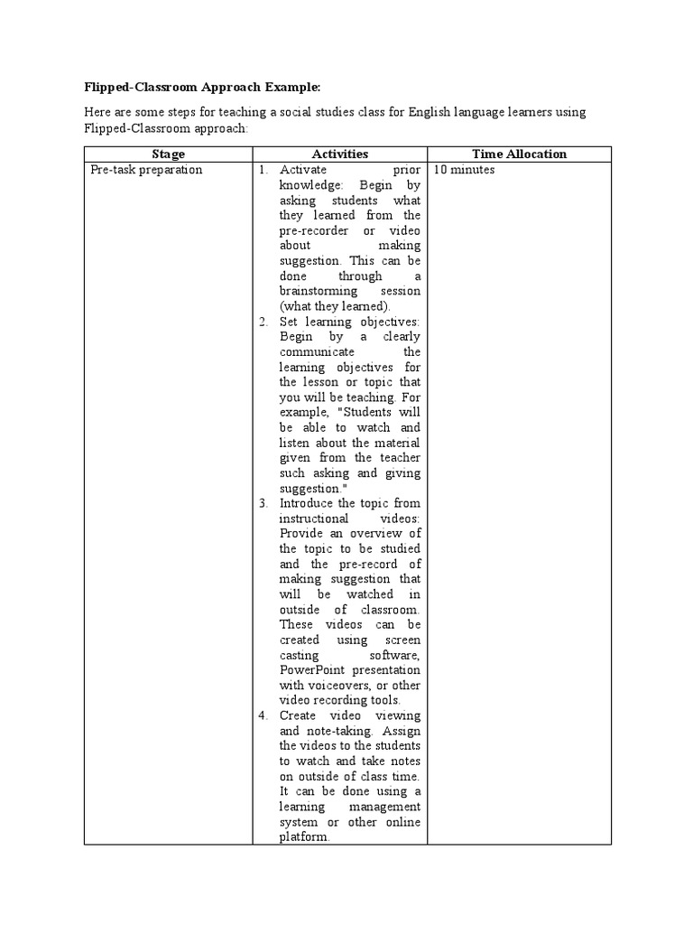 Flipped Classroom Approach Pdf Learning Pedagogy