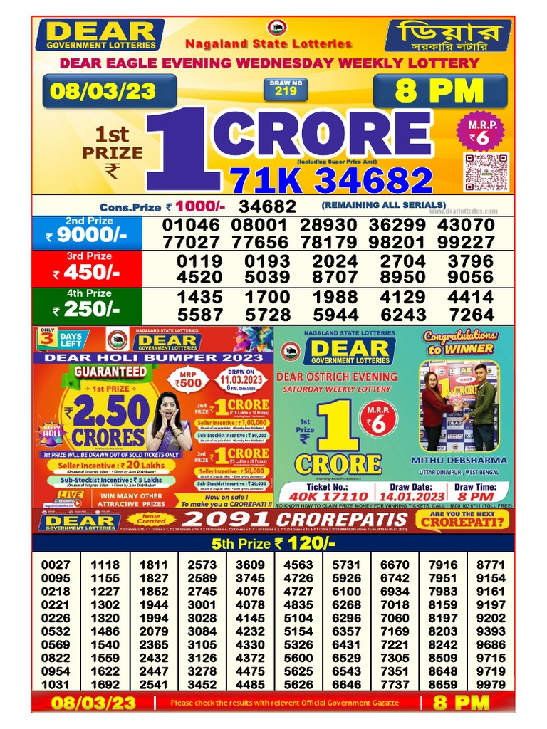 Analysis of Prize Winners in the Dear Eagle Evening Wednesday Weekly ...