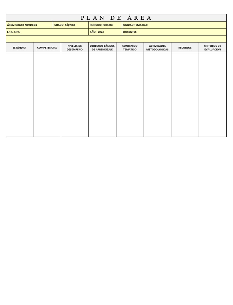 Formato de Plan de Área | PDF