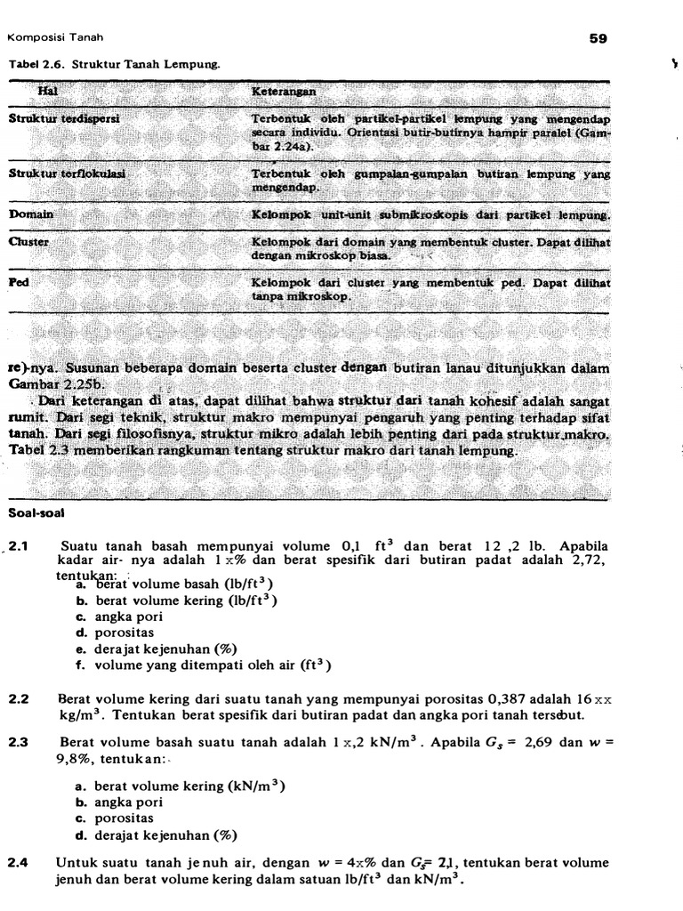 Soal Bab 2 Mektan 1 PDF | PDF