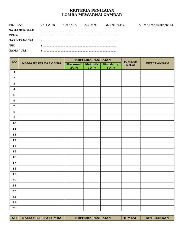 Kriteria Penilaian Mewarnai Gambar | PDF