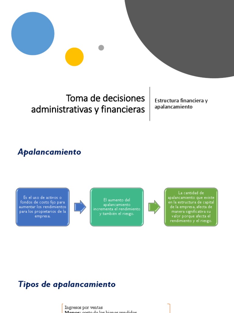 03 Tema 7 - Estructura de Capital y Apalancamiento | PDF | Apalancamiento (Finanzas) | Compartir ...