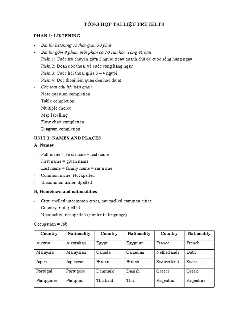 Pre Ielts Document | PDF
