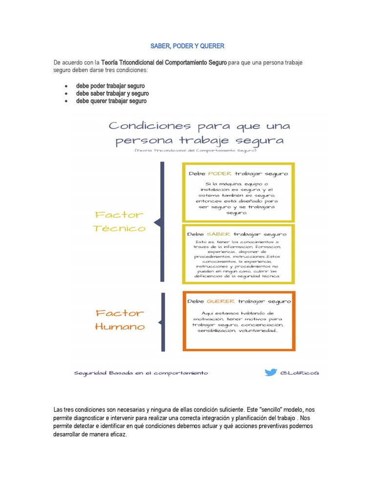 Saber, Querer y Poder | PDF