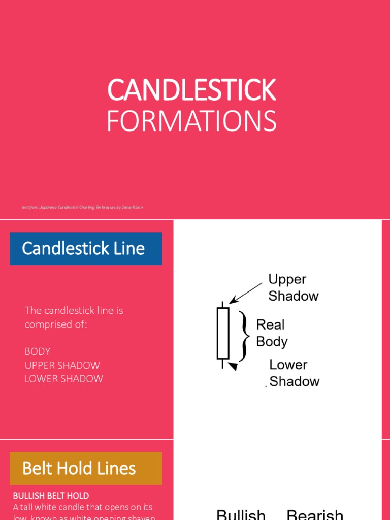8 - Candlestick Patterns | PDF
