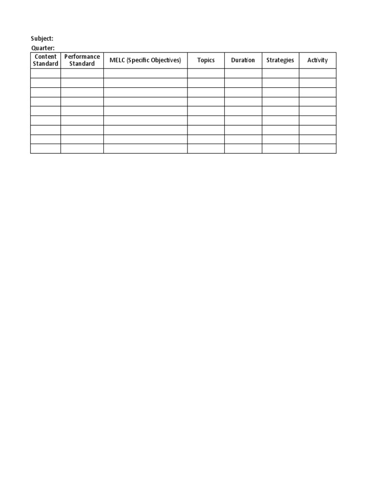 CDP SHS MIL - Etech Template | PDF