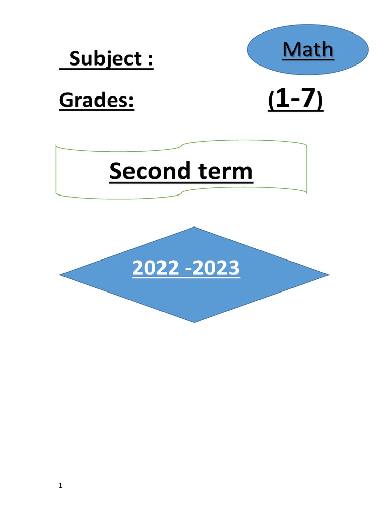Second Term Syllabus 2 PDF | PDF | Area | Triangle