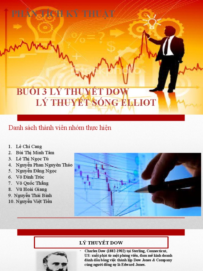 Lý thuyết DOW | PDF