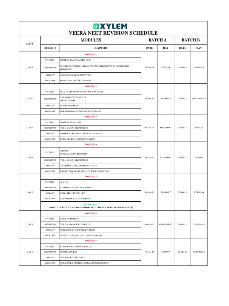 Veera Neet 2023 Revision Schedule | PDF | Chemistry | Physics