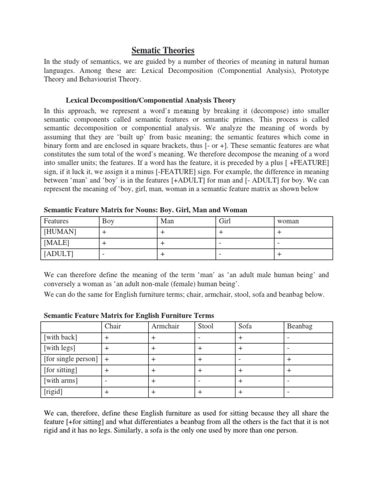 Semantic Theories | PDF | Concept | Word