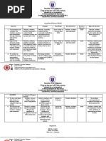 PPFT Form | PDF | Body Mass Index | Sports