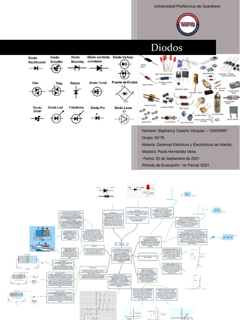 Diodos | PDF | Semiconductores | Diodo