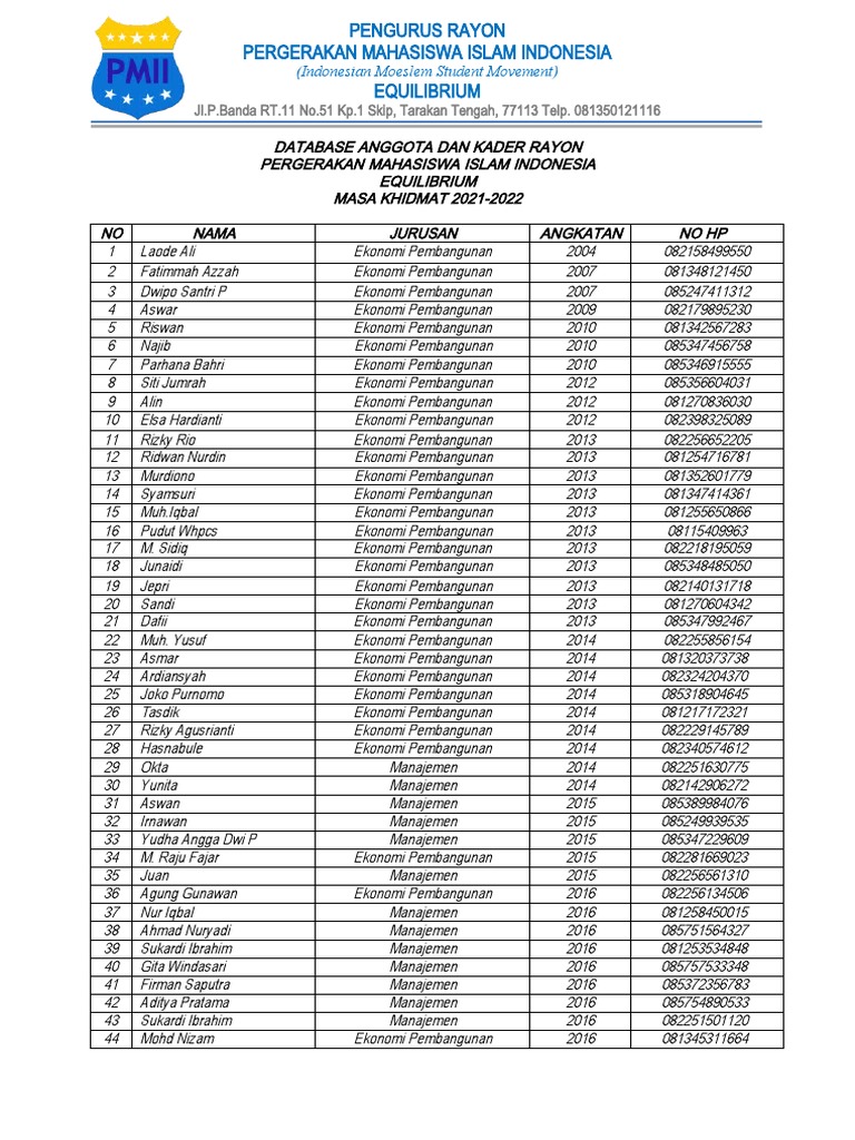 Database Equilibrium 2021 | PDF