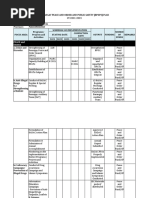 Flow Chart On The Issuance and Enforement of Barangay Protection Order ...