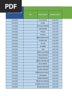Shade Conversion Chart 2012 | PDF | Sports | Unrest