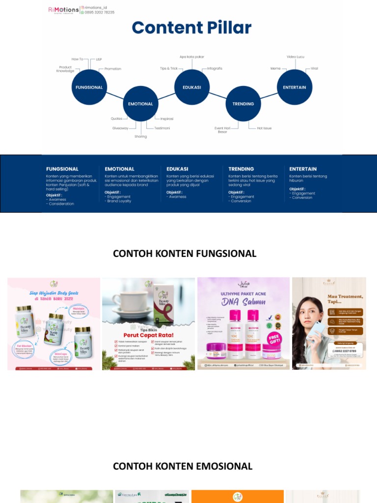 Contoh Konten Pilar | PDF