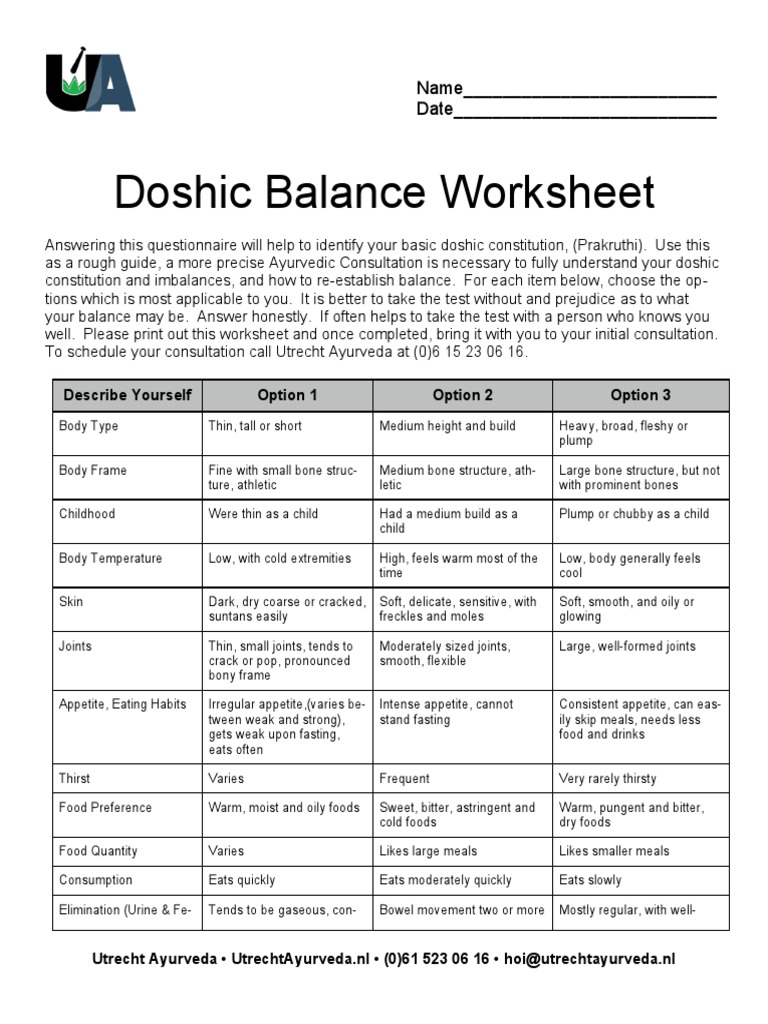 Doshic Balance Worksheet Utrecht Ayurveda | PDF | Ayurveda