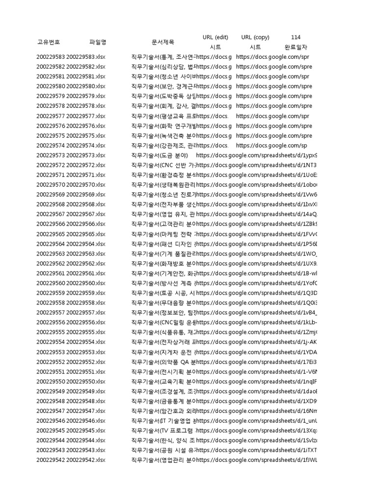 구글 문서 리스트 (ncs) | PDF