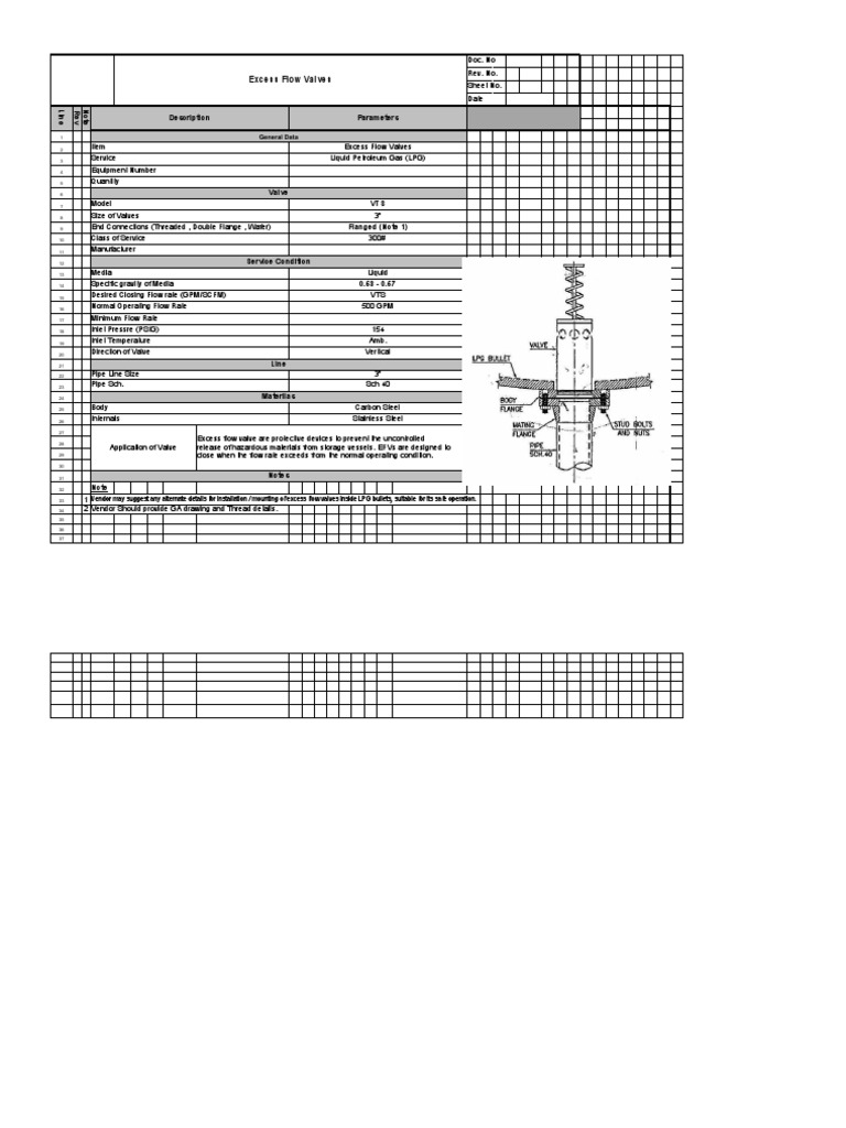 Excess Flow Valve | PDF | Valve | Liquefied Petroleum Gas