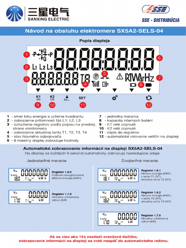 Popis Elektromera SANXING ELECTRIC SX5A2-SELS-04 | PDF