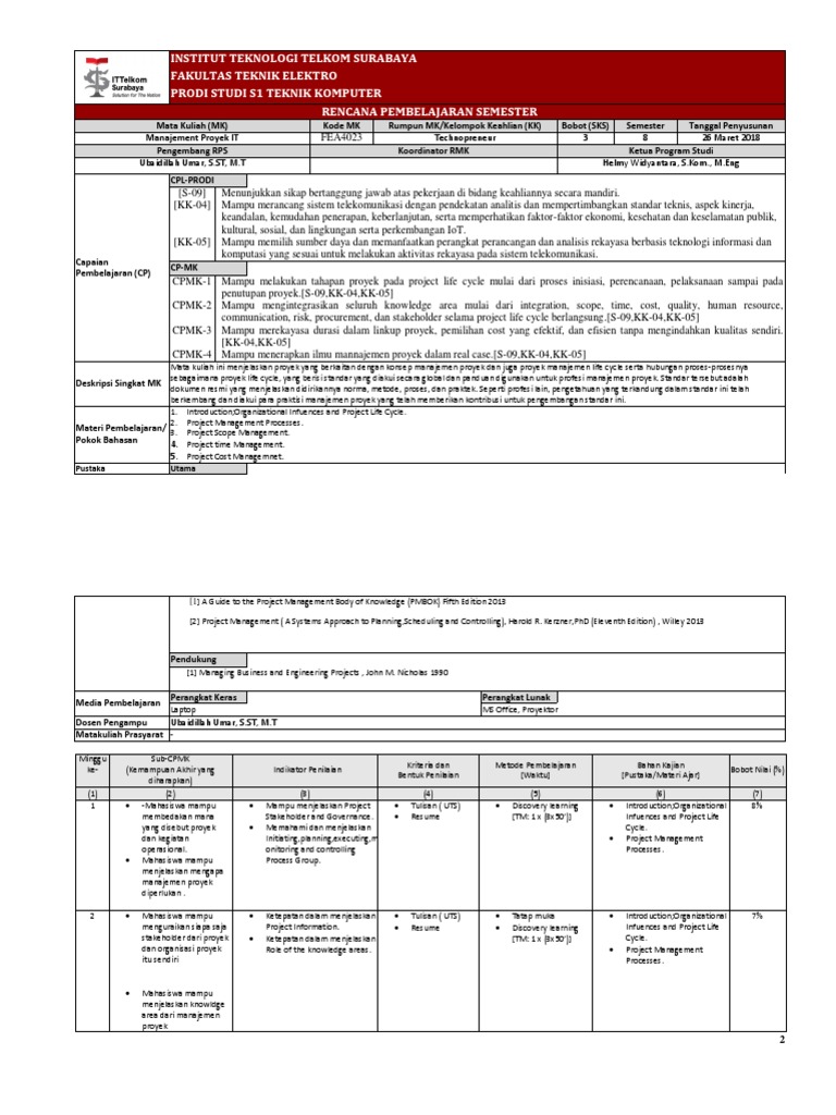Prodi RPS Manajemen Proyek IT | PDF