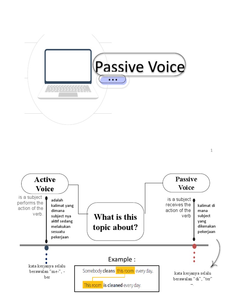Passive Voice 2 | PDF | Linguistics | Language Mechanics