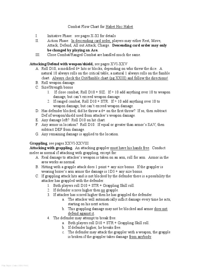 HHH xFlowChart | PDF | Grappling | Sports