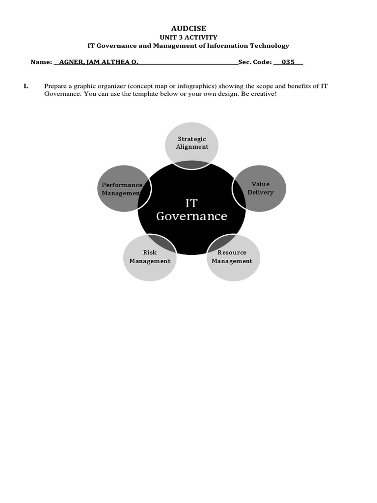 AUDCISE Unit 3 Worksheets Agner, Jam Althea O | PDF | Governance | Risk