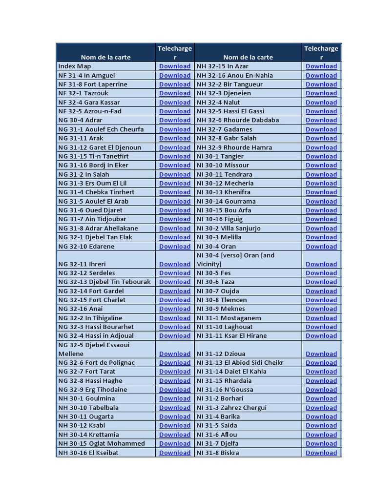 Tableau Des Cartes Pdf