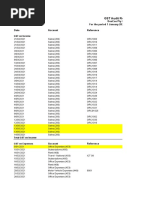 MYOB Tax Codes Explained | PDF