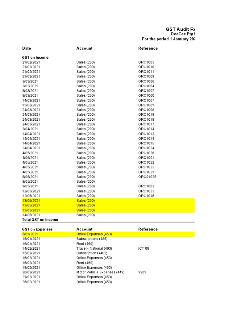 Activity Statement - With Answer | PDF | Payroll Tax | Payroll