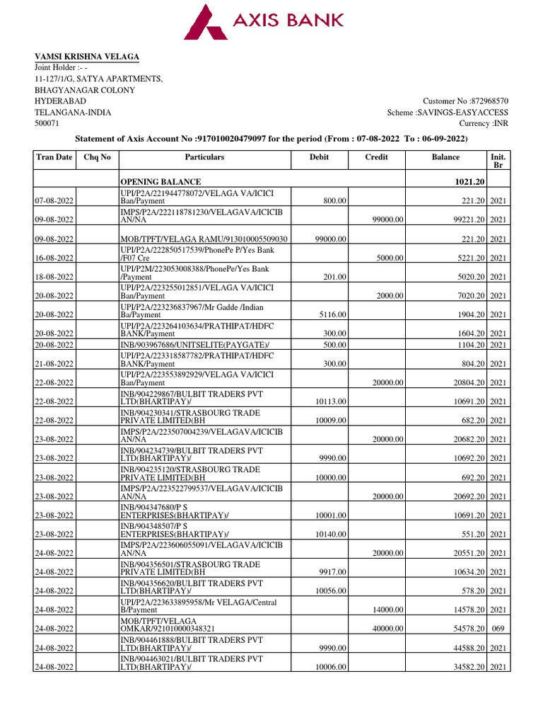 Account STMT | PDF | Banks | Debit Card
