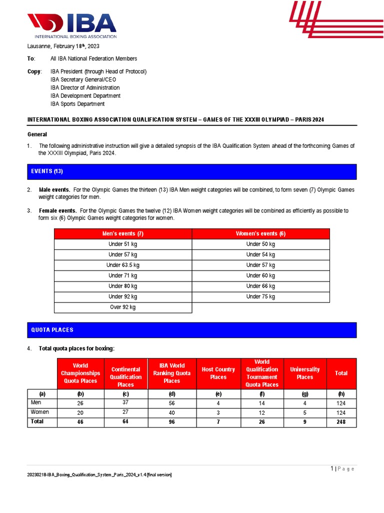 20230218-IBA Boxing Qualification System Paris 2024 FINAL | PDF ...