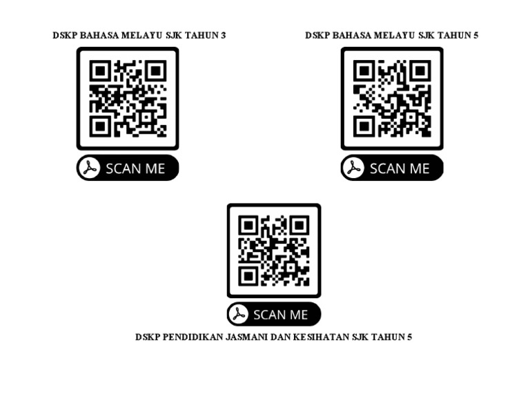 QR Code DSKP STS 2022 | PDF