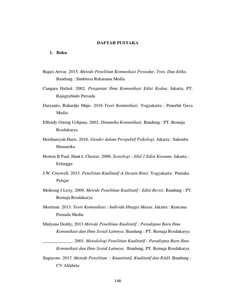 Unikom - Muhammad Yusup - Daftar Pustaka | PDF