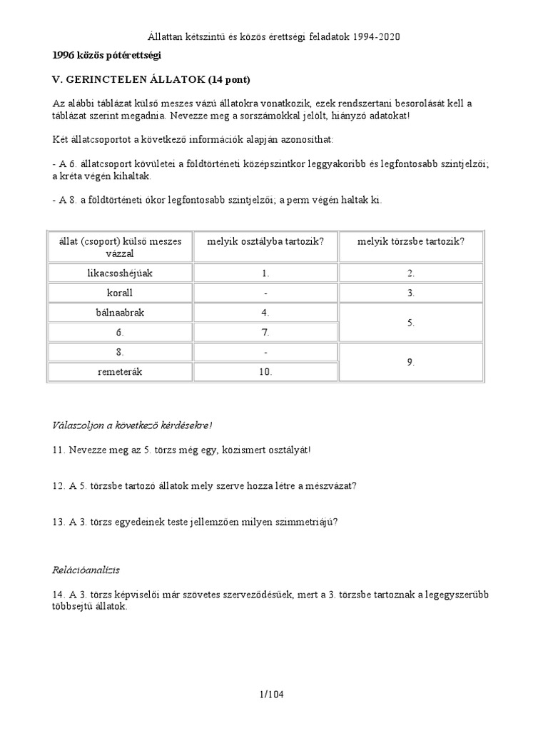 Allattan Ketszintu Es Kozos Erettsegi Feladatok 1994 2020 | PDF