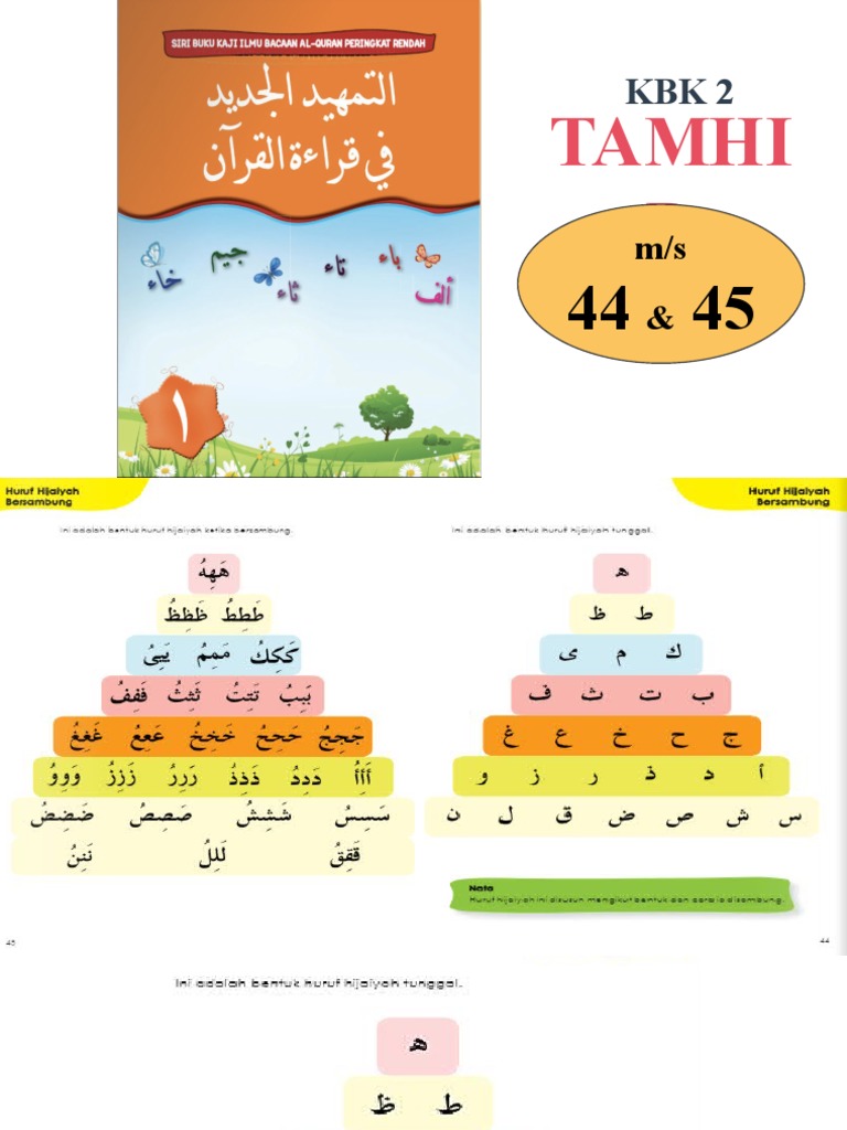 Abm - KBK 2 - Unit 3 - Tamhid | PDF | Technology & Engineering