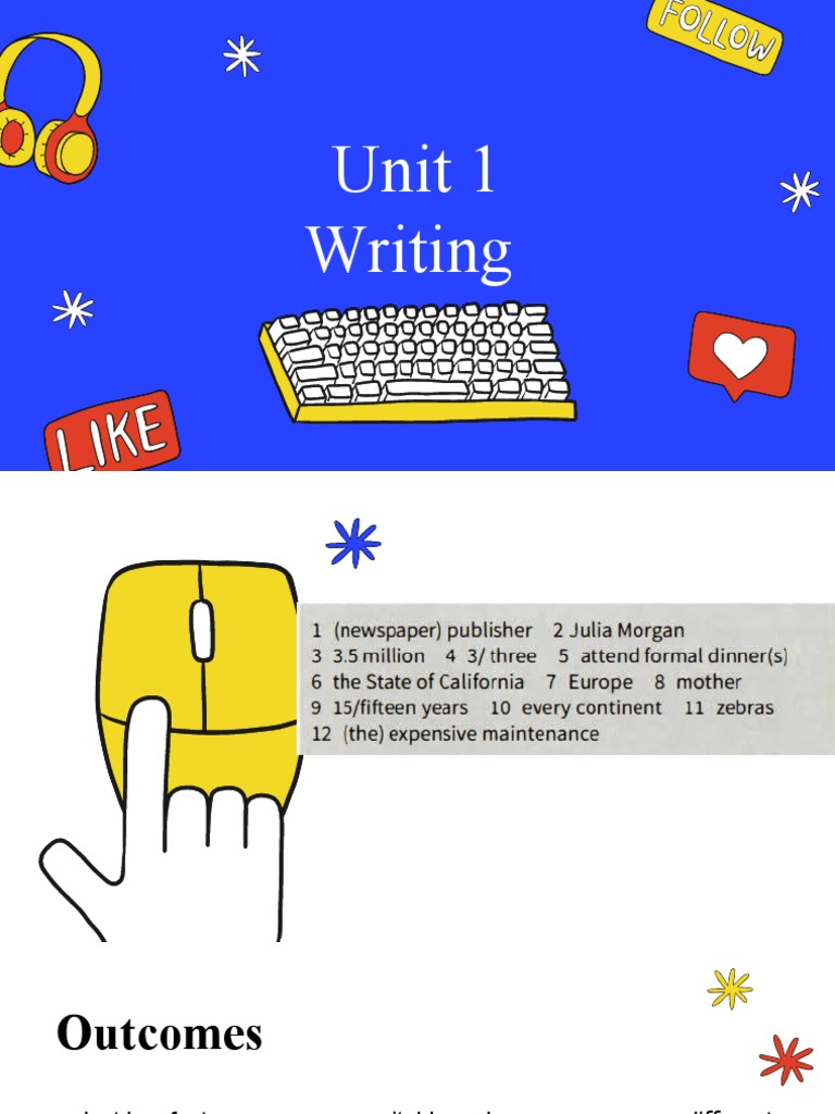 Unit 1 Writing Mindset 1 | PDF | Adjective | Adverb