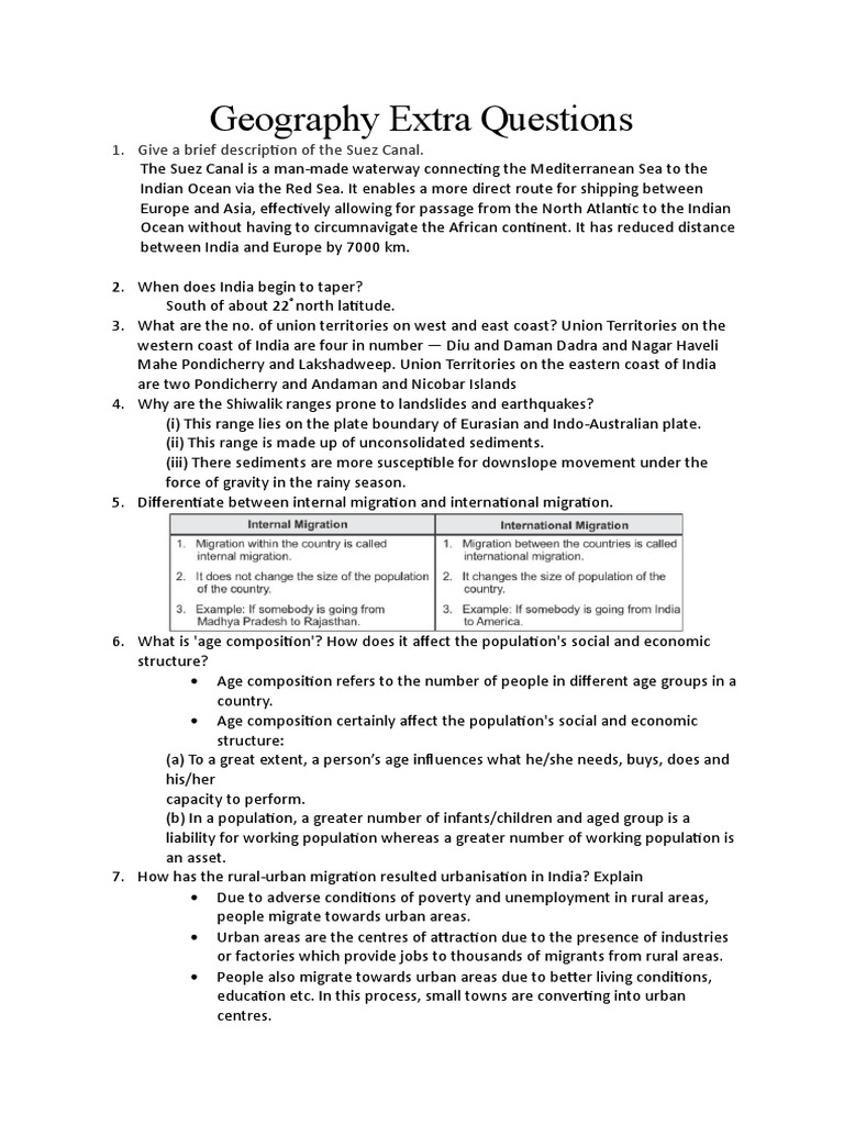 SST Extra Ques | PDF | Weimar Republic | Economic Growth