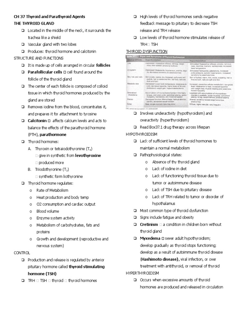 CH 37 Thyroid and Parathyroid Agents | PDF | Thyroid | Hyperthyroidism