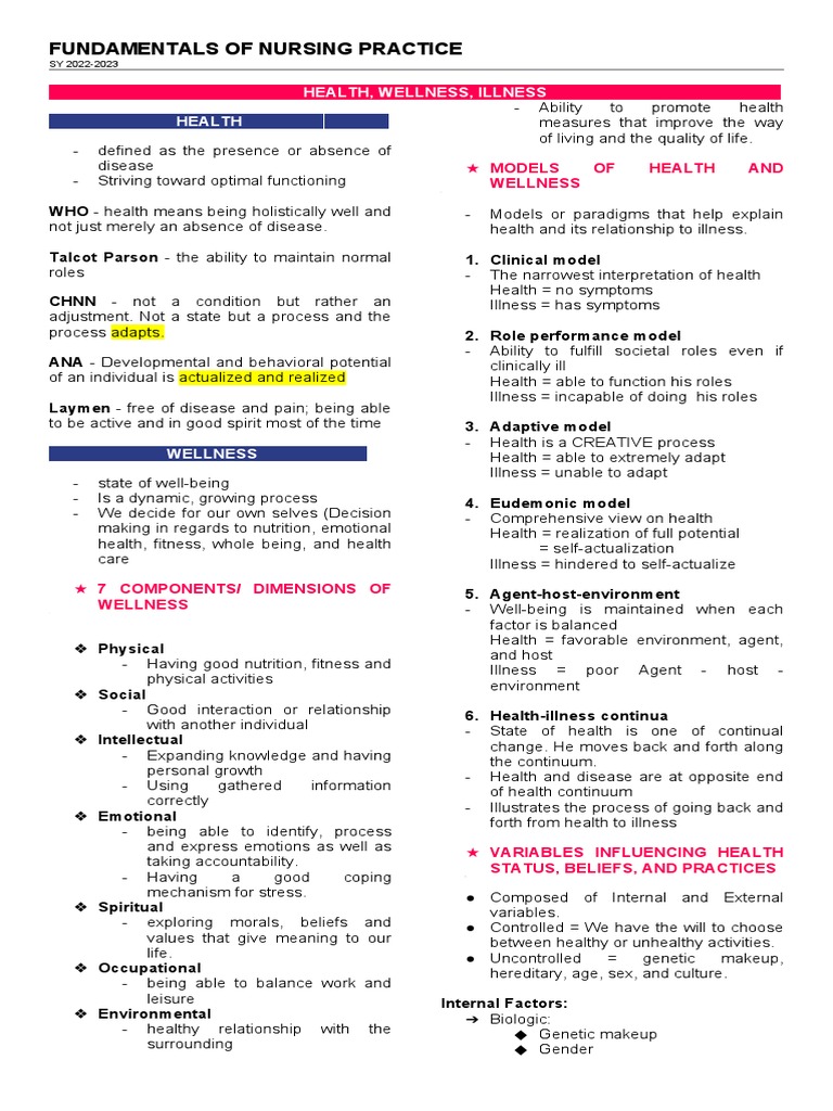 FUNDAMENTALS OF NURSING PRACTICE - Prelims | PDF