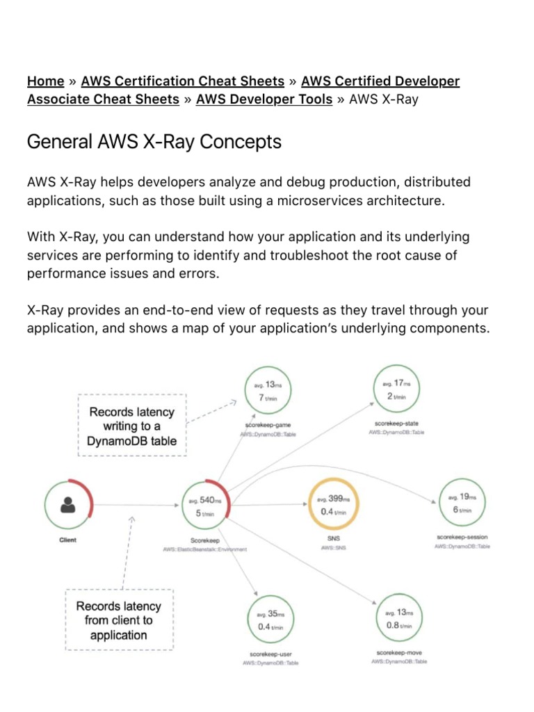 5.7-AWS X-Ray - Digital Cloud Training PDF | PDF | Amazon Web Services | Hypertext Transfer Protocol