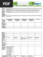 DLP Format Deped | PDF | Teaching Method | Learning